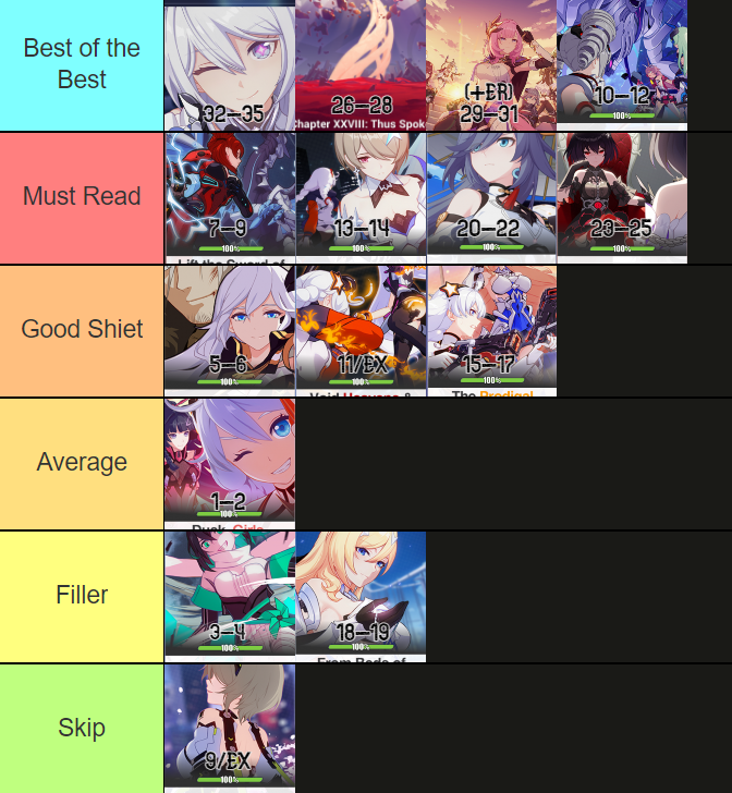 Part 1 of the story is now finished, so me and a friend of mine decided ...