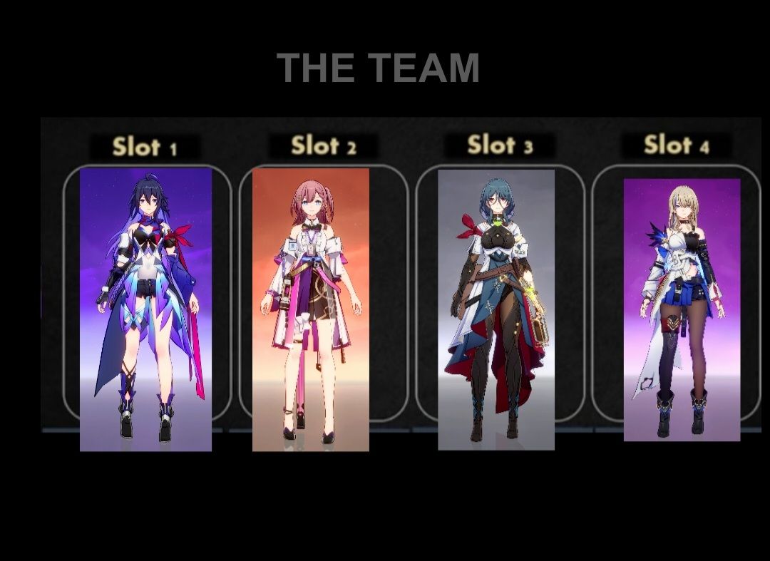 My team for star rail Honkai: Star Rail | HoYoLAB