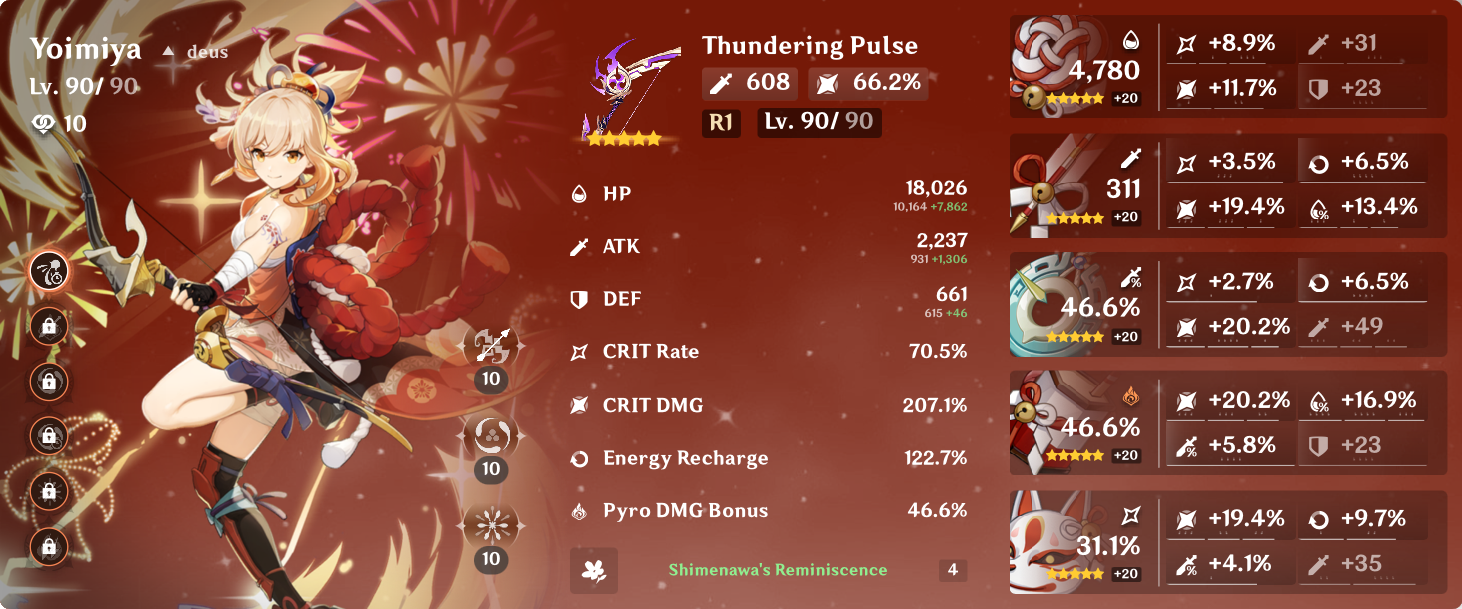 my c1 yoimiya build Genshin Impact | HoYoLAB