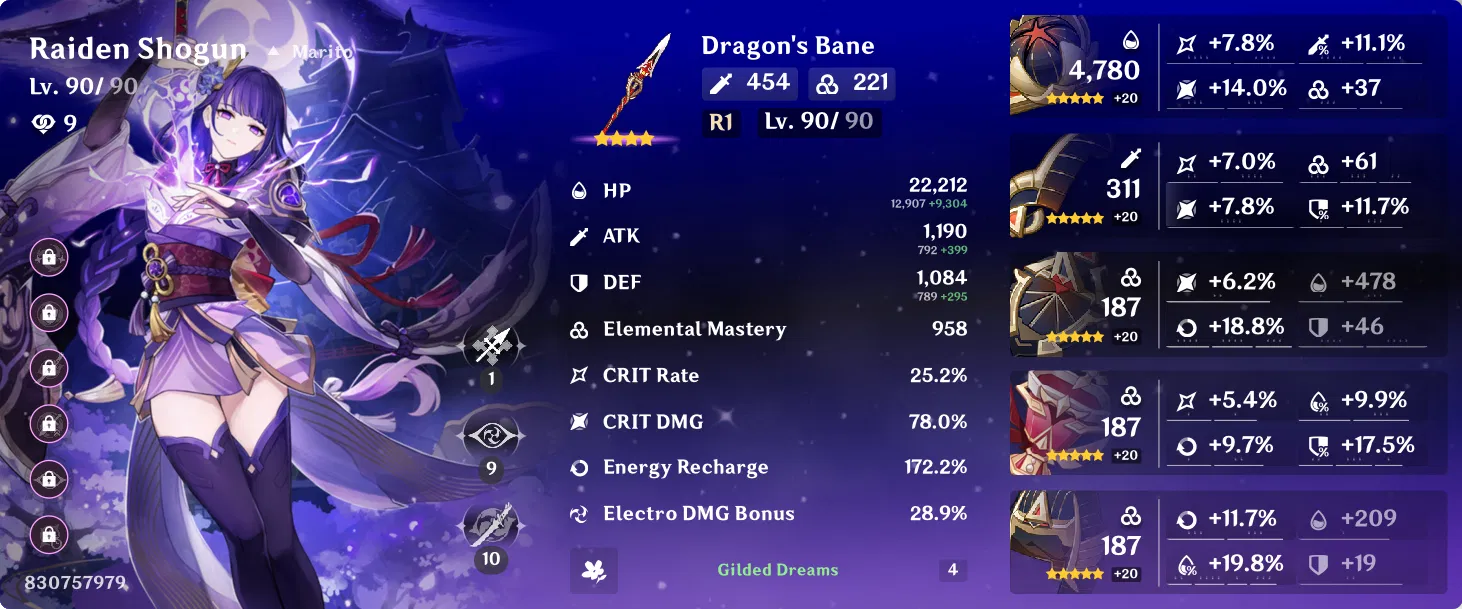 My final Raiden Hyperbloom Build! Genshin Impact | HoYoLAB