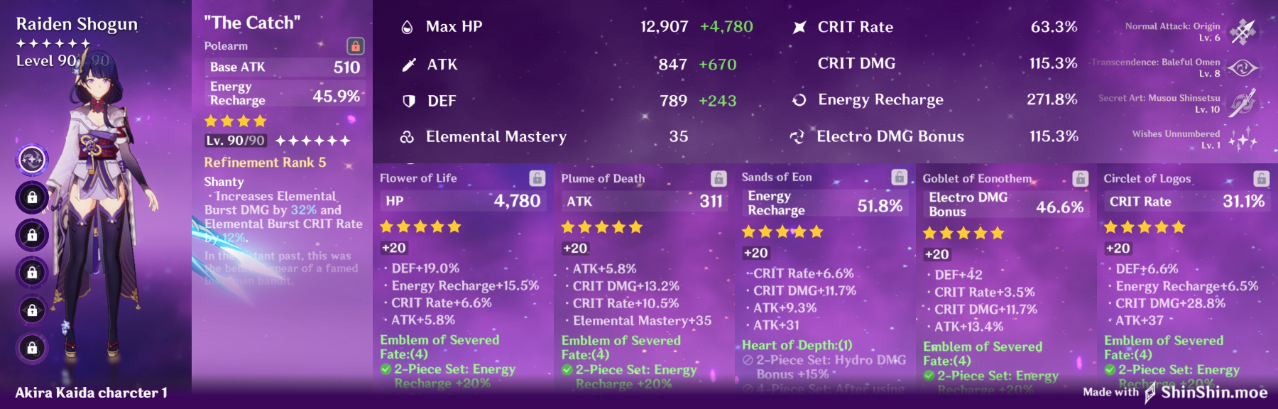 Here’s my Raiden + Kazuha builds!! Genshin Impact | HoYoLAB