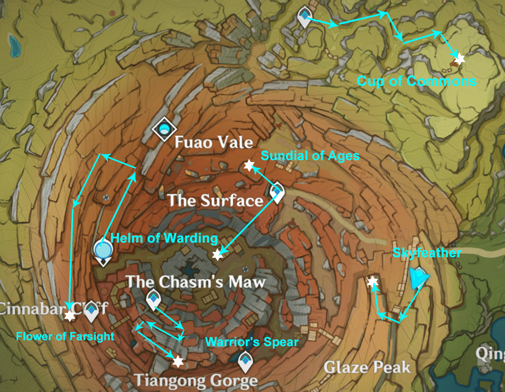 The Chasm World Quest - The Millennial Mountains Genshin Impact | HoYoLAB