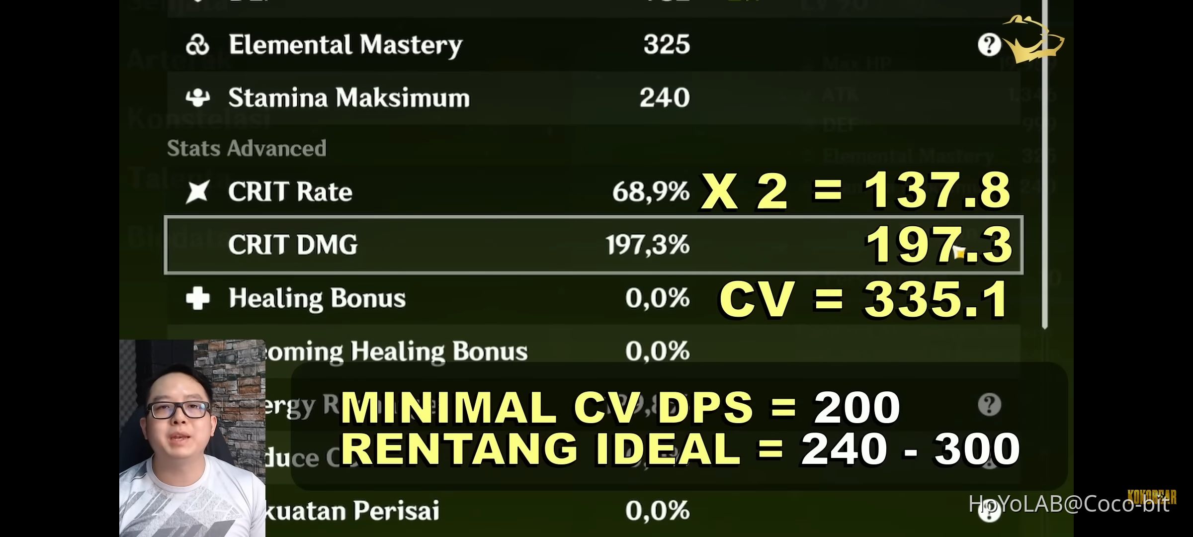 CV karakter Genshin Impact | HoYoLAB