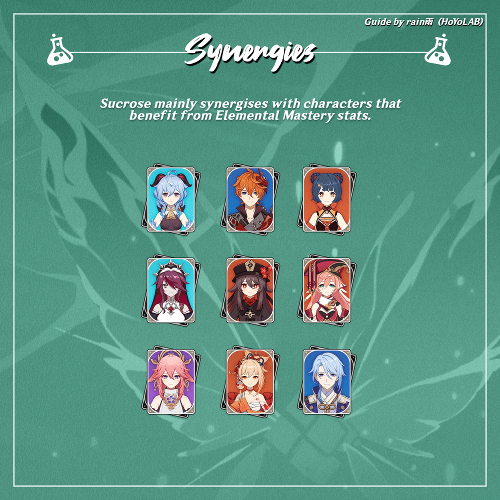 [V3.5] "Sucrose: Harmless Sweetie" Guide (Build, Teams, Playstyle ...