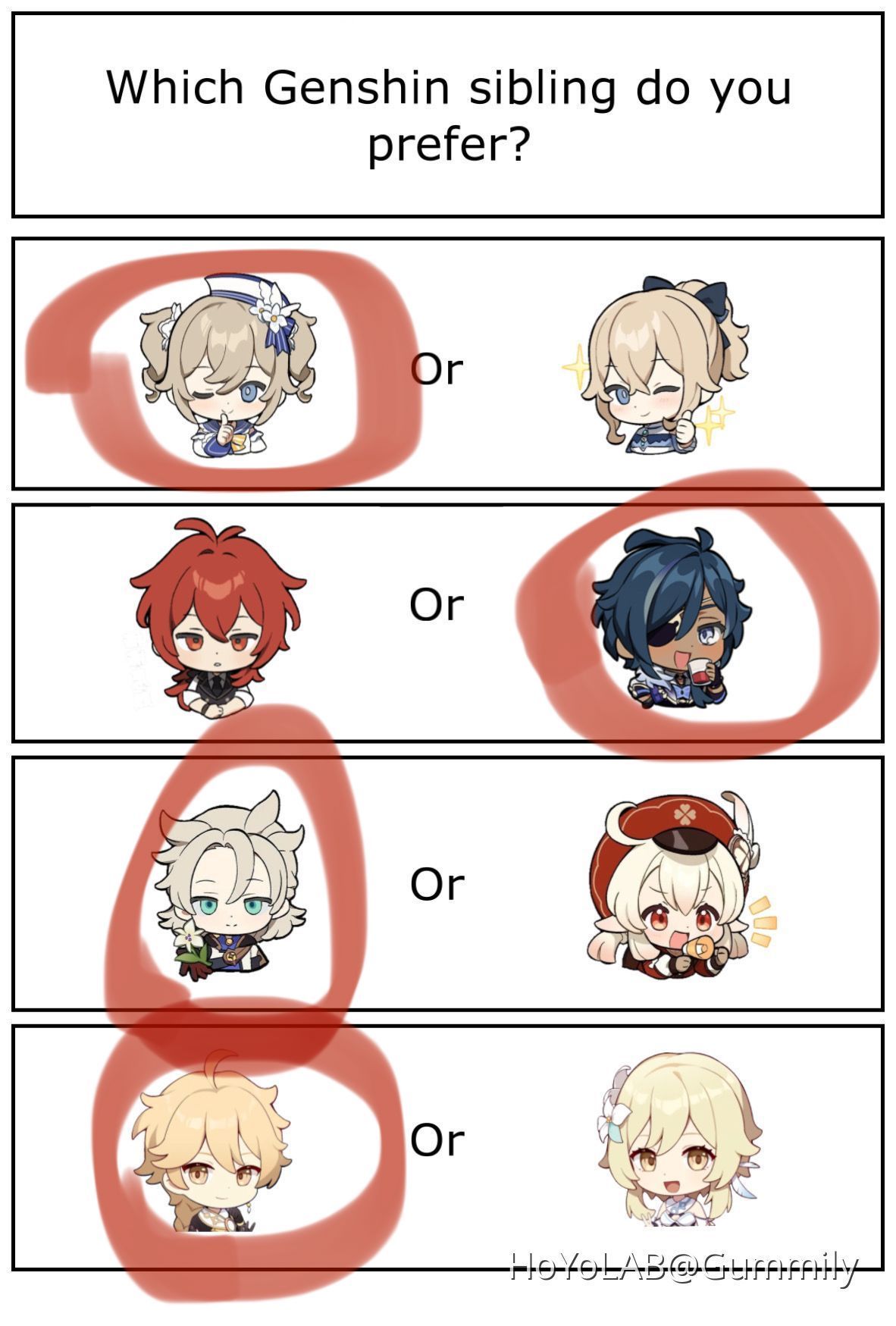 I’m tired of Jean and Diluc making me lose my 50/50s Genshin Impact | HoYoLAB