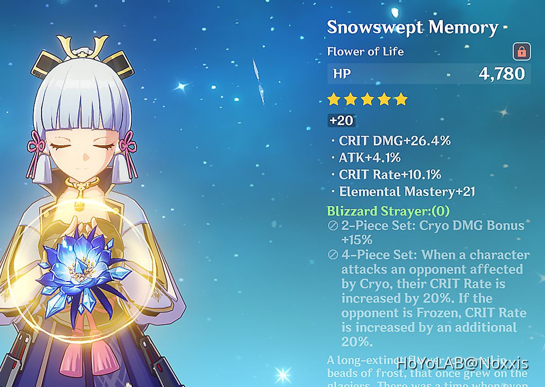 Perfect flower for Ayaya Genshin Impact | HoYoLAB