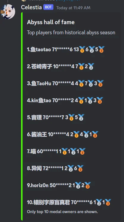 Revolutionize Your Genshin Discord Server with Celestia - The Ultimate ...