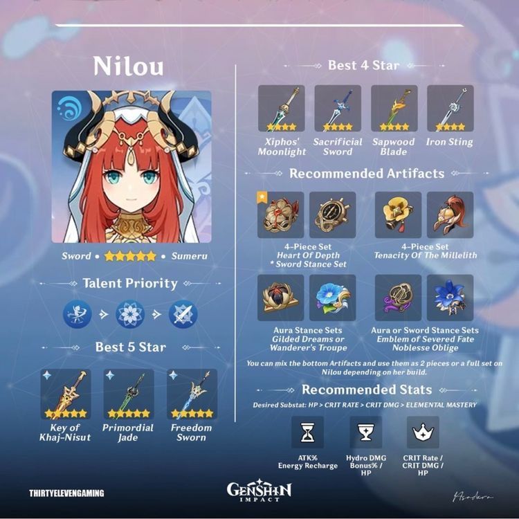 Nilou and Layla Artifacts and Weapons Genshin Impact | HoYoLAB