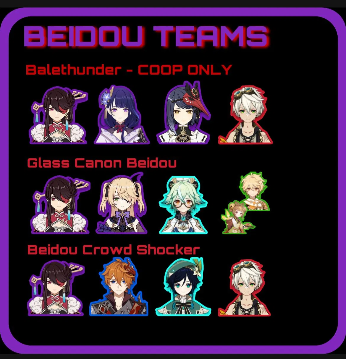 Beidou Team Guide Genshin Impact | HoYoLAB
