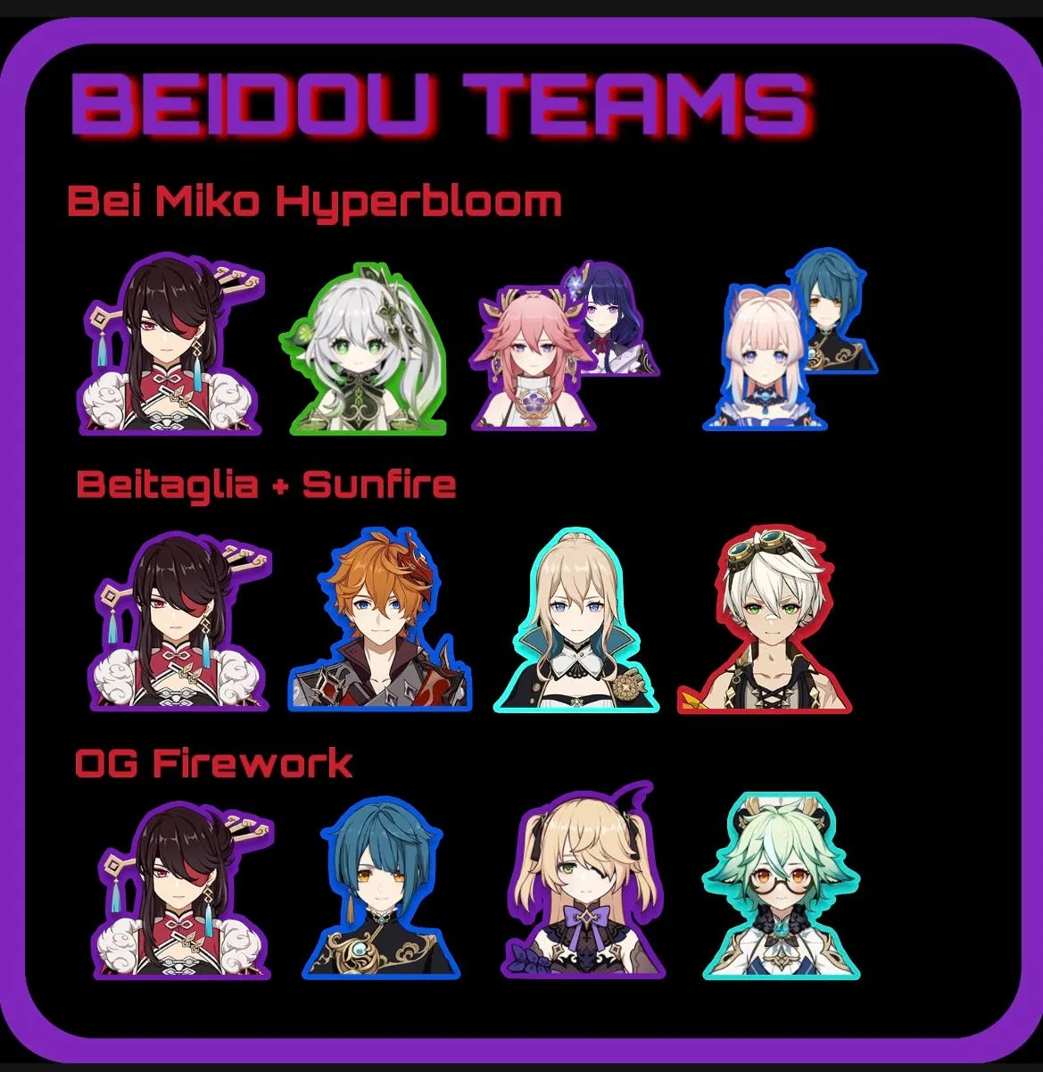 Beidou Team Guide Genshin Impact | HoYoLAB