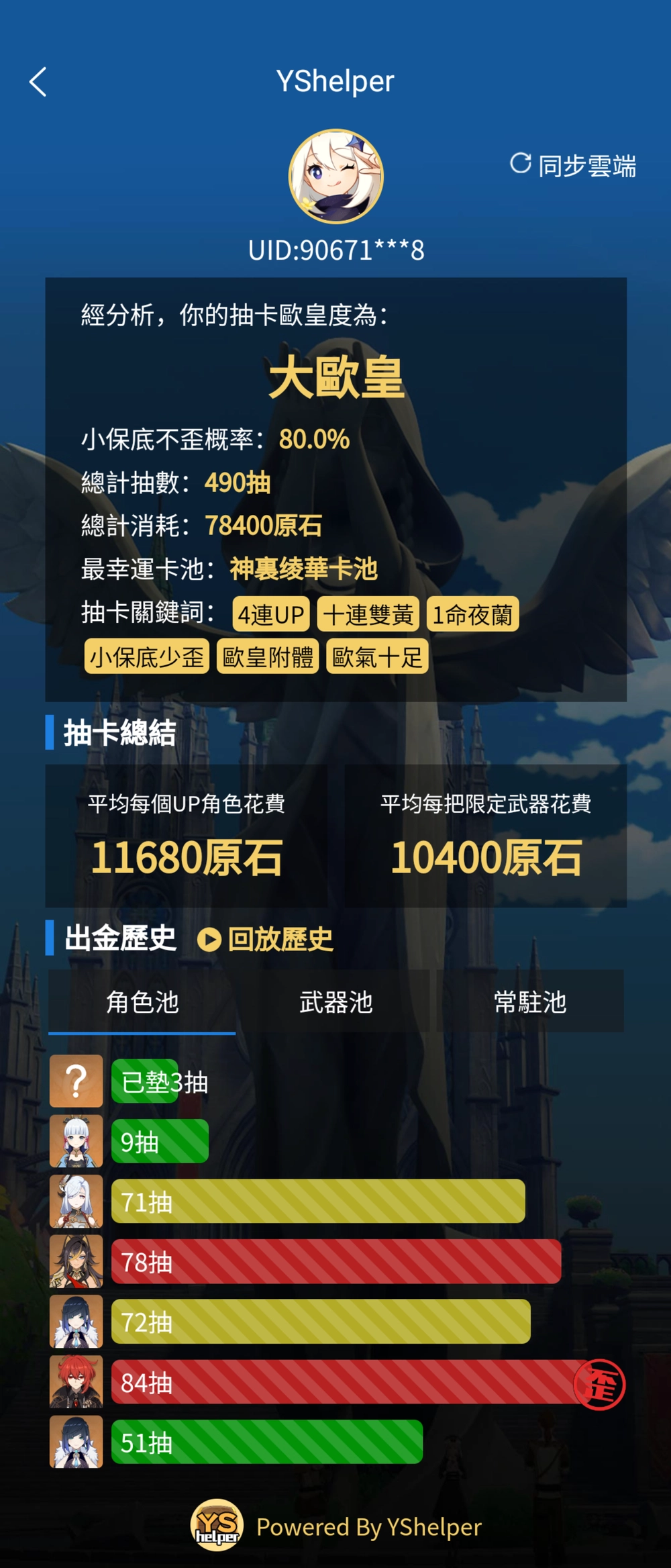 測試yshelper Genshin Impact | HoYoLAB