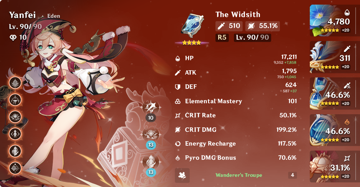 Yanfei main since 1st banner Genshin Impact | HoYoLAB