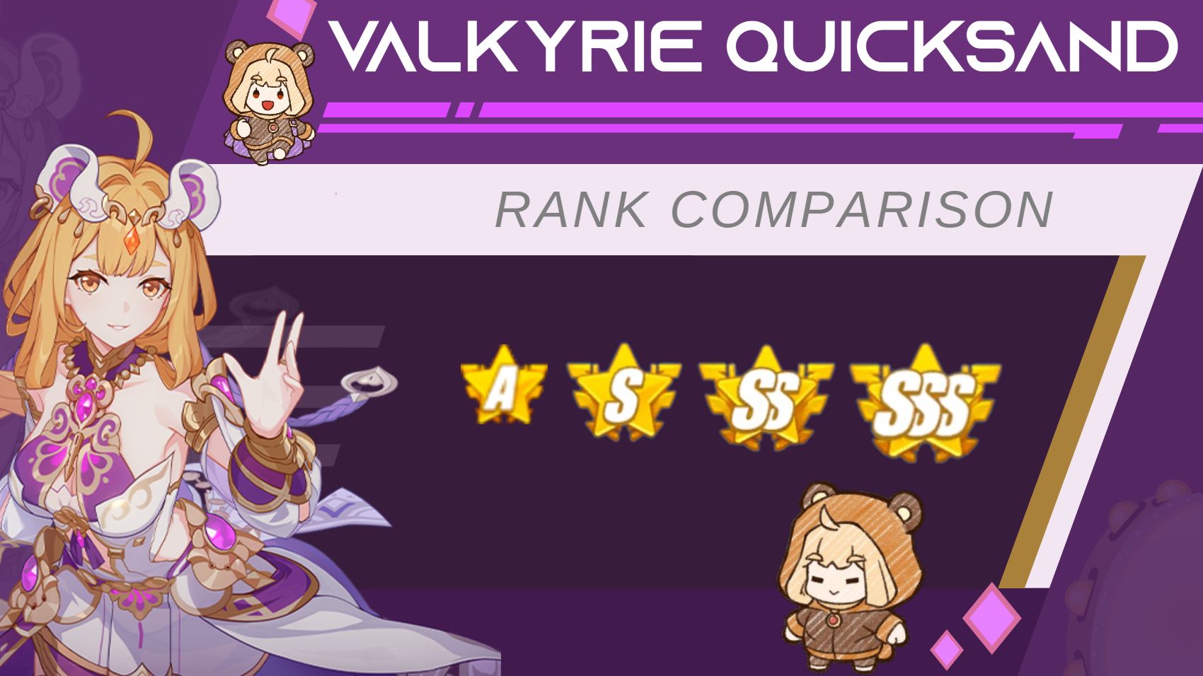 Valkyrie Quicksand - Rank Comparison Honkai Impact 3rd | HoYoLAB