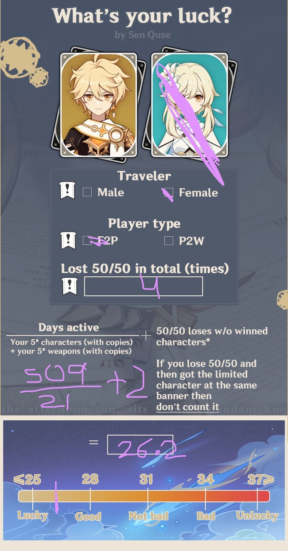 Whoahh Genshin Impact | HoYoLAB