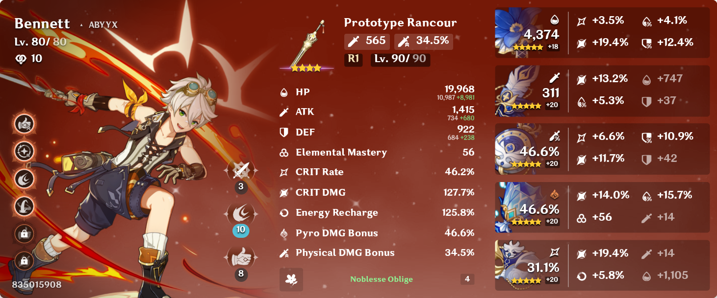 Noob builds Genshin Impact | HoYoLAB