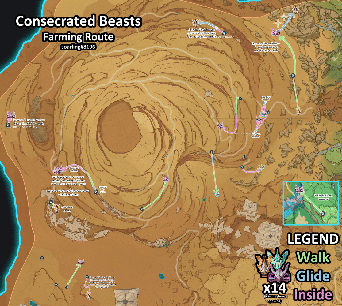 Consecrated Beasts Farming Guide Genshin Impact | HoYoLAB