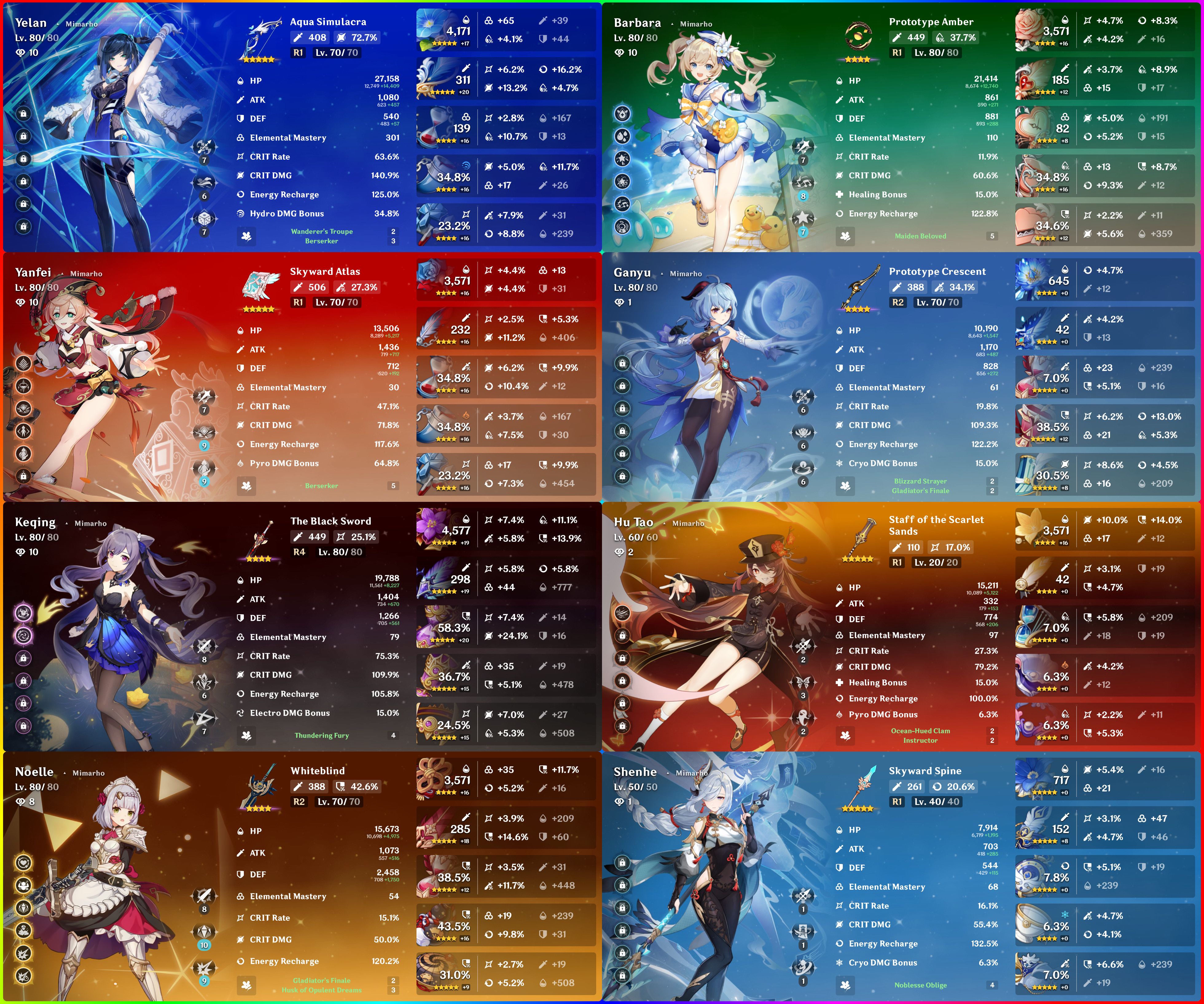 First Character Showcase Genshin Impact | HoYoLAB