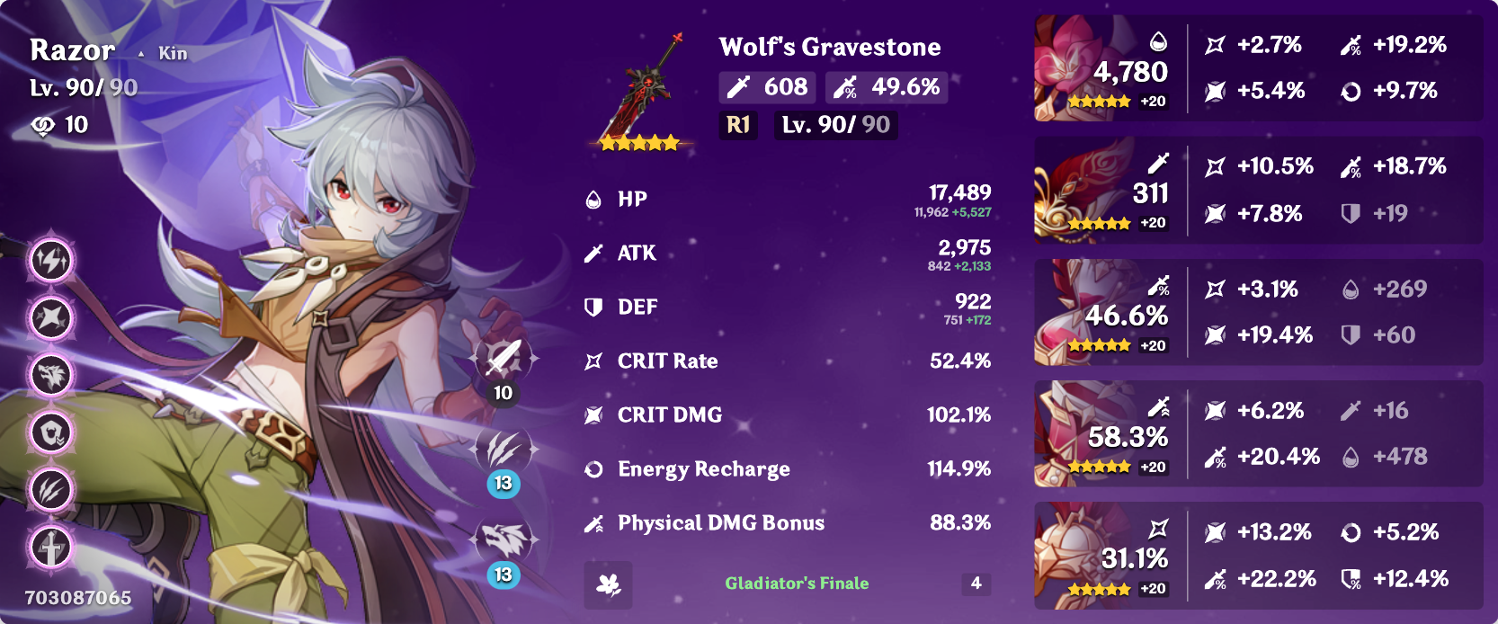 Razor build Genshin Impact | HoYoLAB