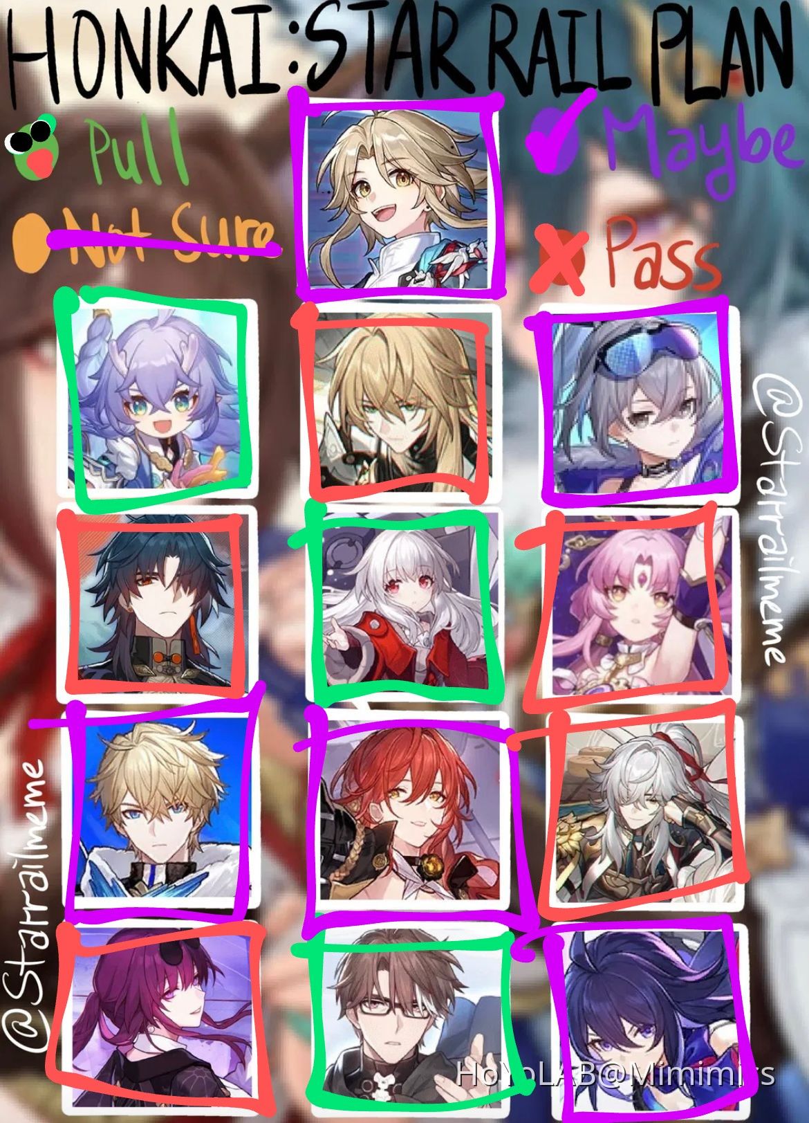 HONKAI STAR RAIL: Character Plans Honkai: Star Rail | HoYoLAB
