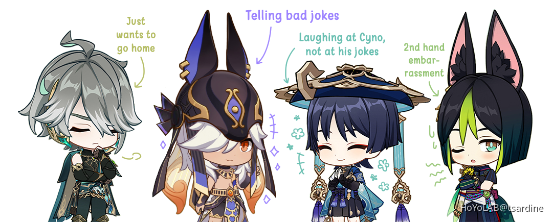 Cleaned up these cheebs for fun! Genshin Impact | HoYoLAB