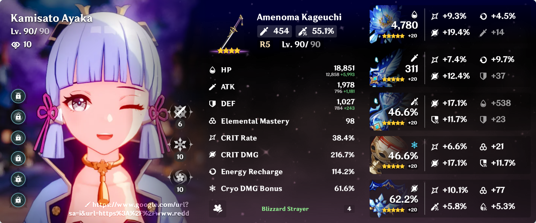 How's my ayaka doing? Genshin Impact | HoYoLAB