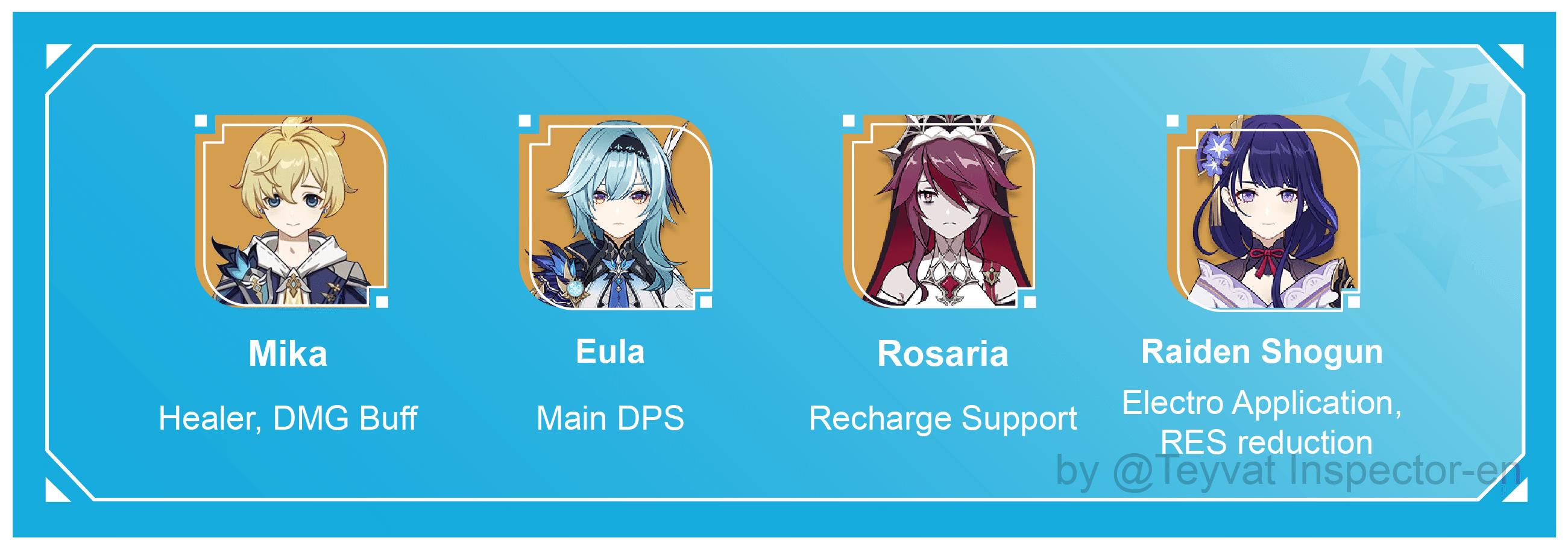 [V3.5] Mika Advanced Guide – Core Mechanics/Artifact/Team Comp Full ...