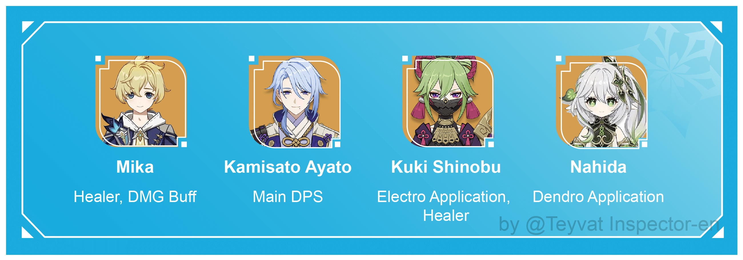 [V3.5] Mika Advanced Guide – Core Mechanics/Artifact/Team Comp Full ...