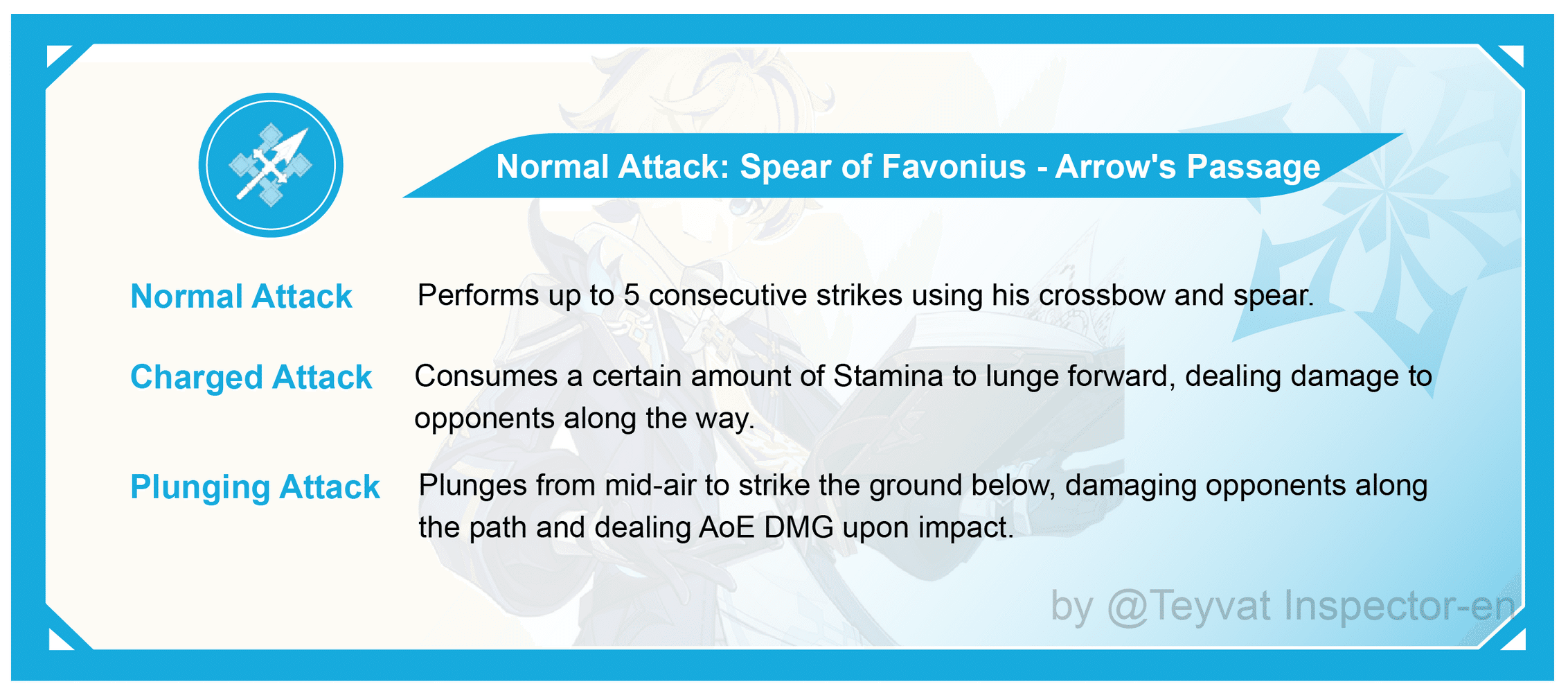 [V3.5] Mika Advanced Guide – Core Mechanics/Artifact/Team Comp Full ...