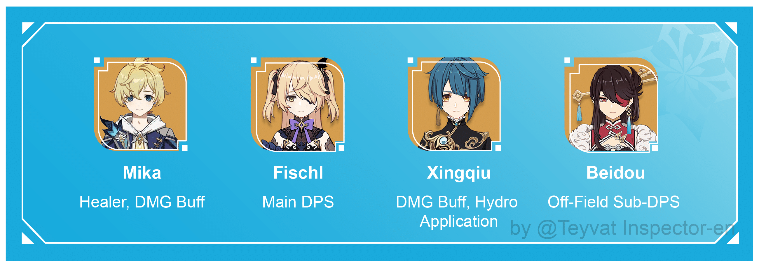 [V3.5] Mika Advanced Guide – Core Mechanics/Artifact/Team Comp Full ...