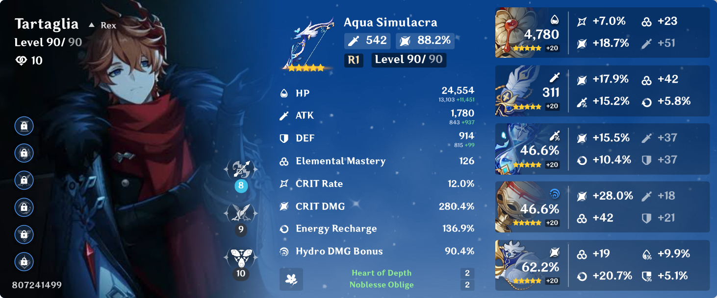 Childe showcase build Genshin Impact | HoYoLAB