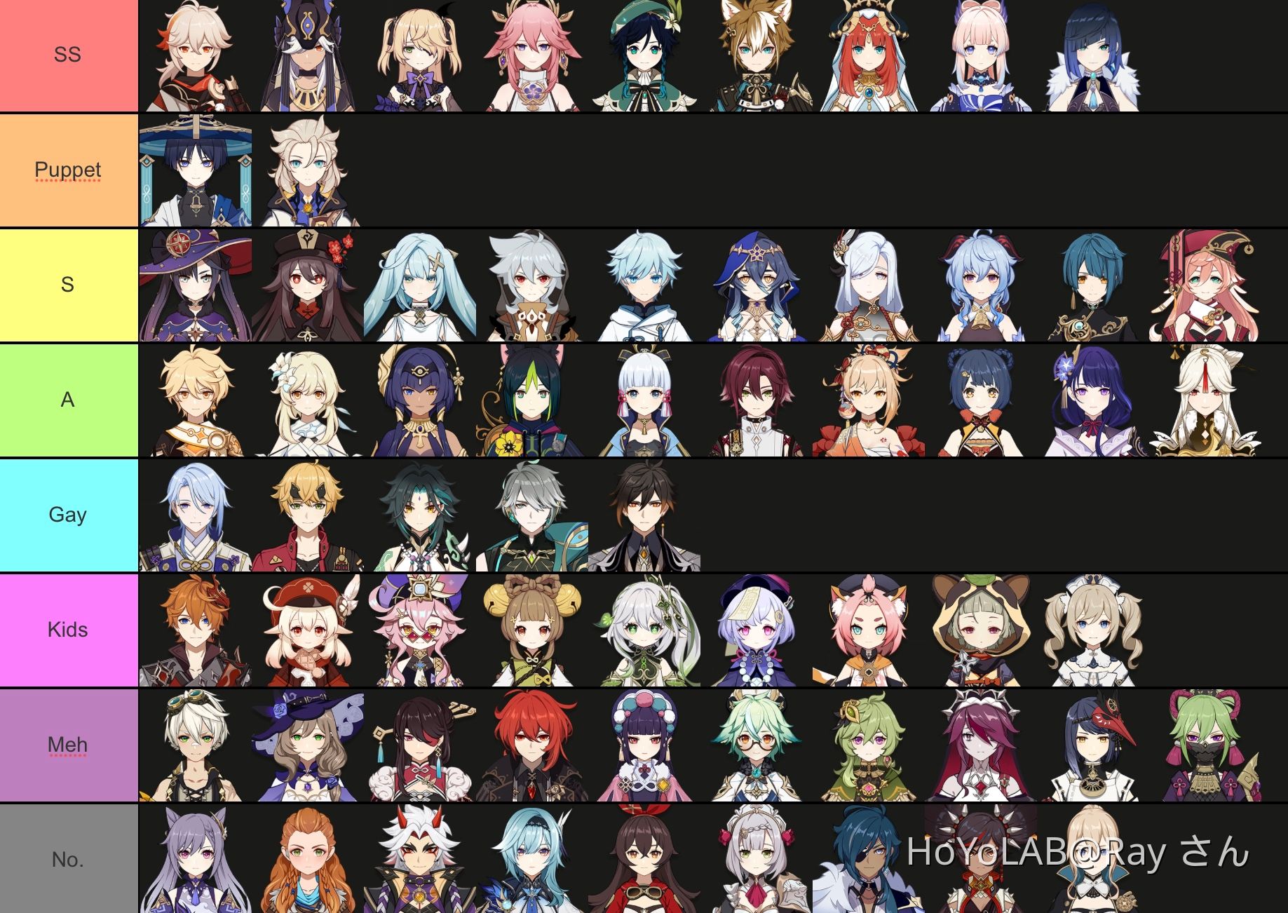 Aesthetic tier list Genshin Impact | HoYoLAB