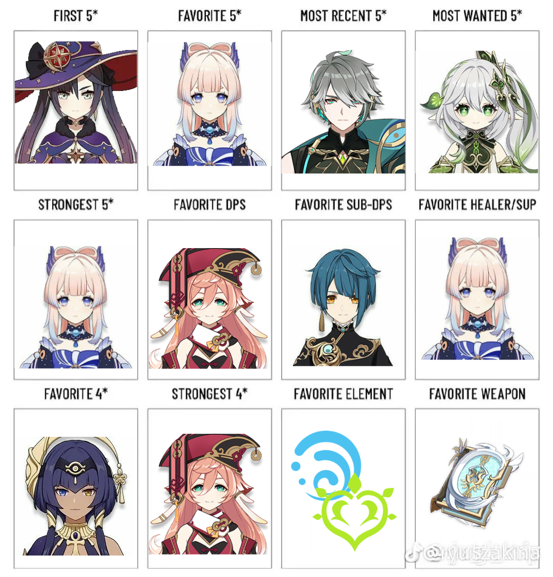 Catalyst character, my fav