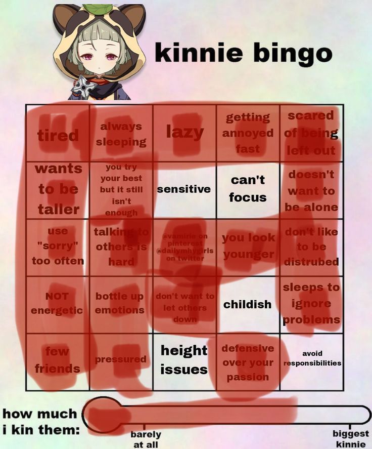 How much I Kin Sayu Genshin Impact | HoYoLAB