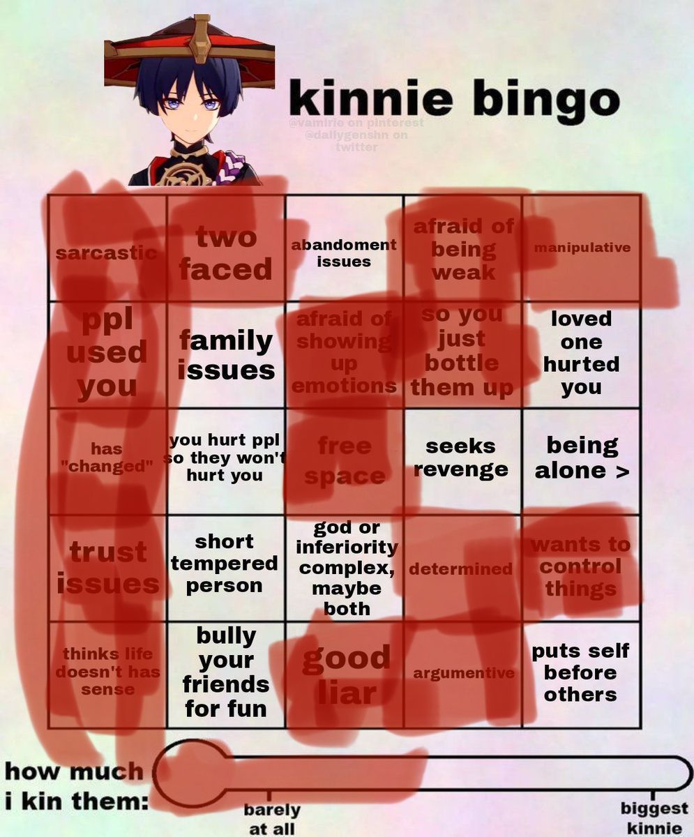 How much do I kin Scaramouche? Genshin Impact | HoYoLAB