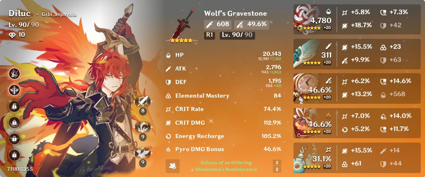 tried to make a lore accurate diluc Genshin Impact | HoYoLAB