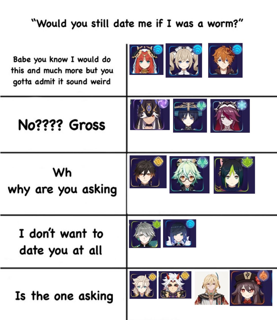 Would you still date me if I was a worm? Genshin Impact | HoYoLAB