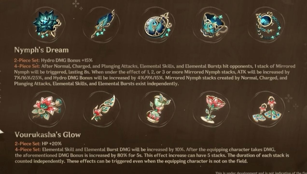 A Summary To The Livestream Genshin Impact | HoYoLAB