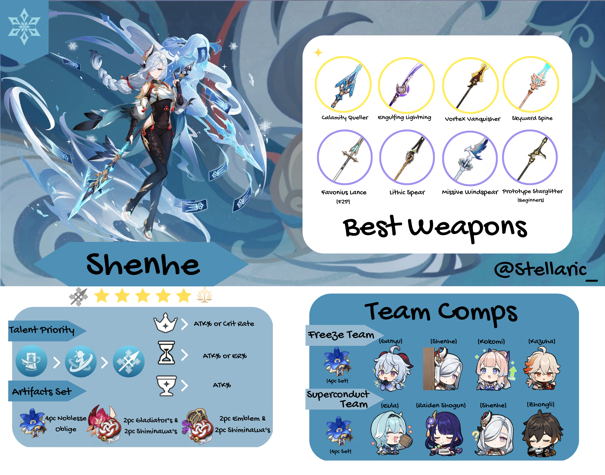 Shenhe Build Guide Genshin Impact | HoYoLAB