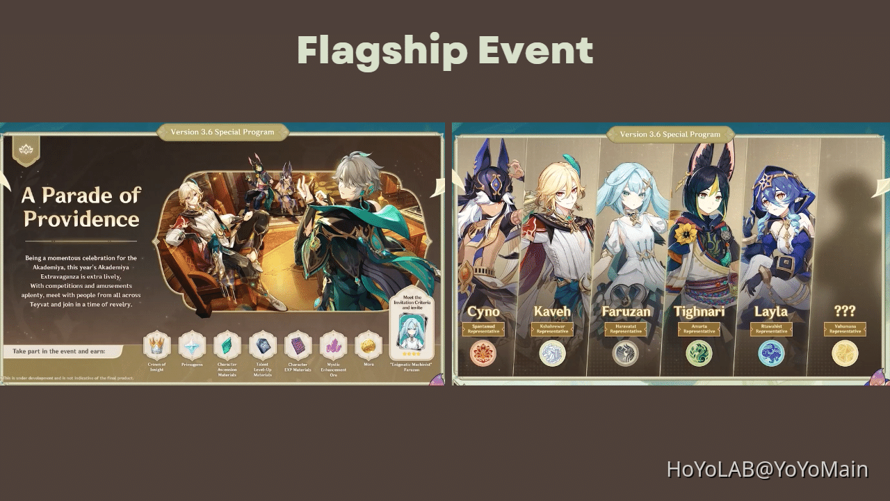 All You Need to Know about Version 3.6! Genshin Impact | HoYoLAB