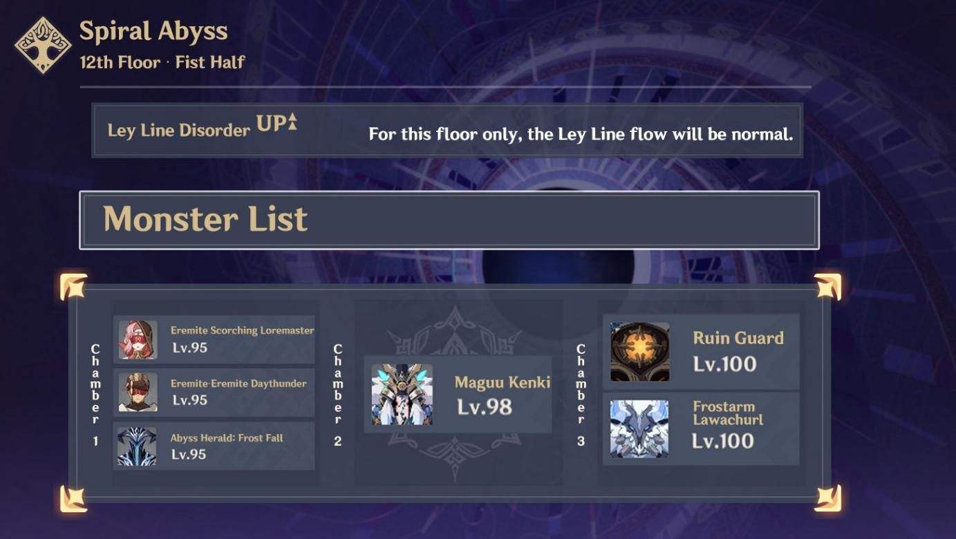 [Abyss Guides] 3.5 Spiral Abyss Challenge and Lineup Guides Genshin Impact | HoYoLAB