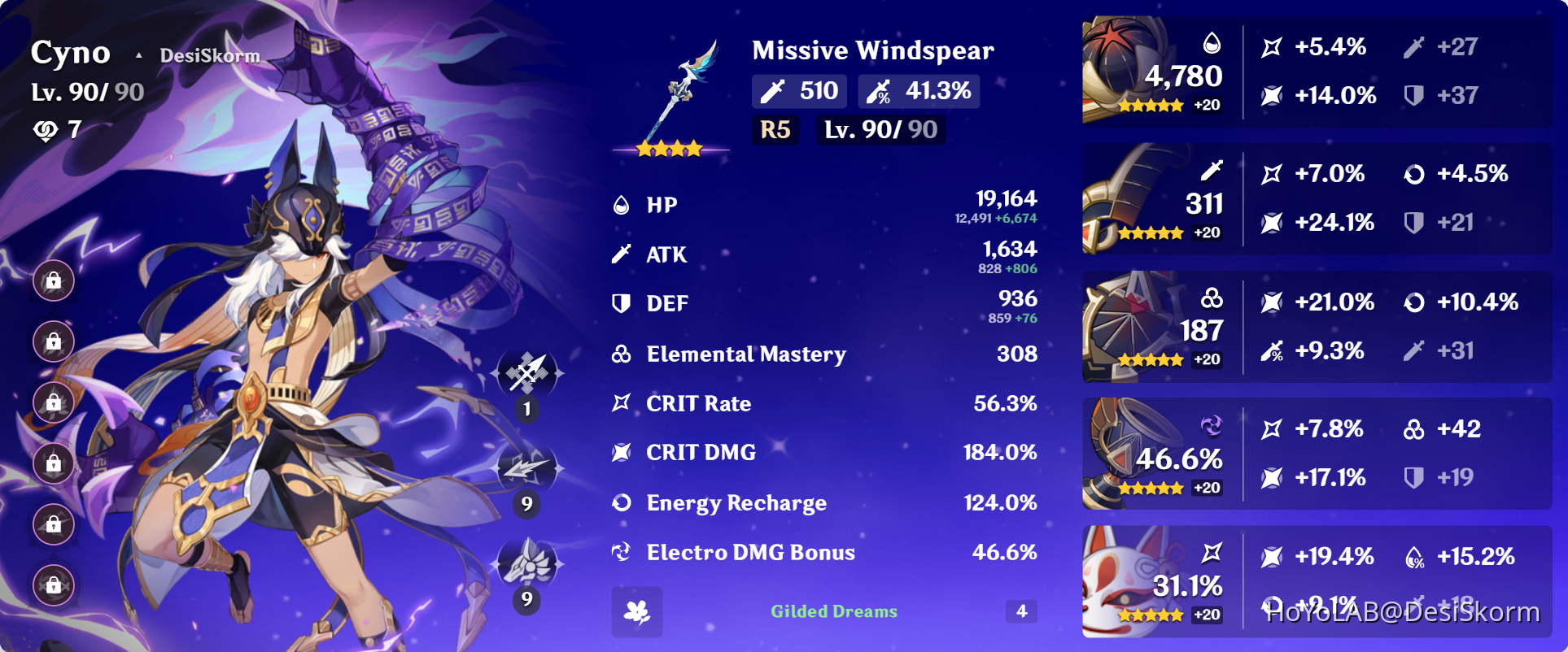 Cyno Build + his team Genshin Impact | HoYoLAB