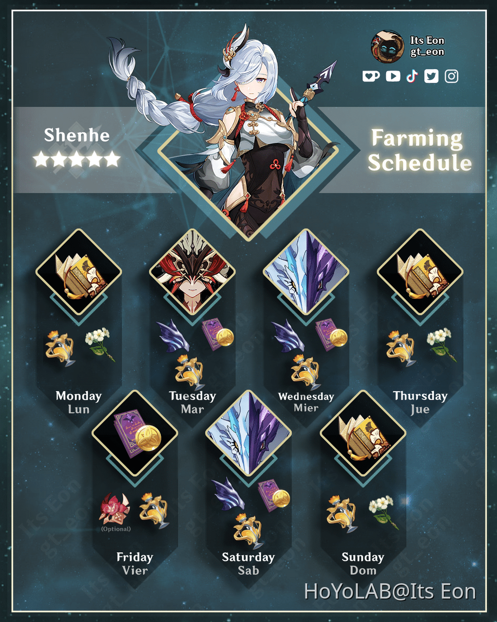 COMPLETE SHENHE GUIDE 3.5 Genshin Impact | HoYoLAB