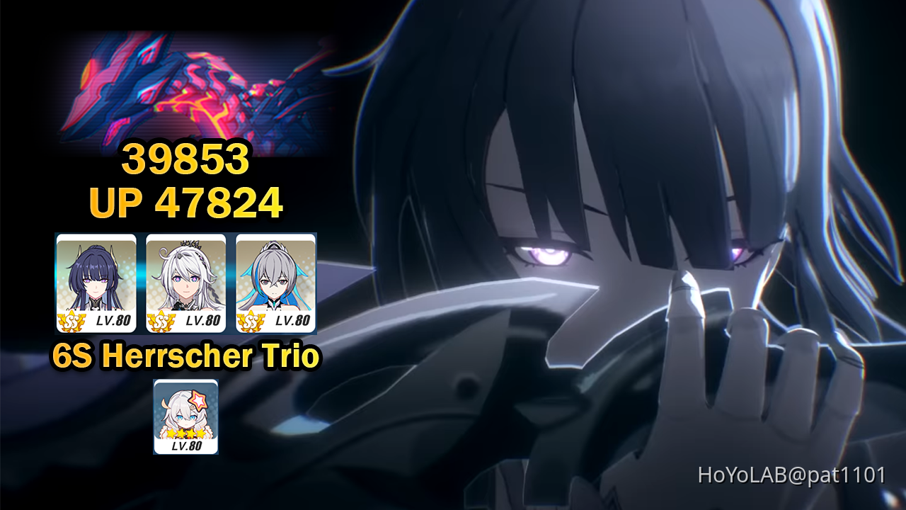 SSS Benares 39853 (UP 47824) 6S Herrscher Trio Honkai Impact 3rd | HoYoLAB