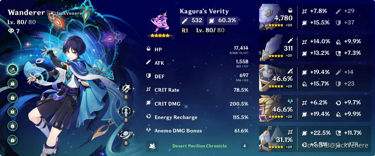 Wanderer Build Finally Complete! Genshin Impact | HoYoLAB