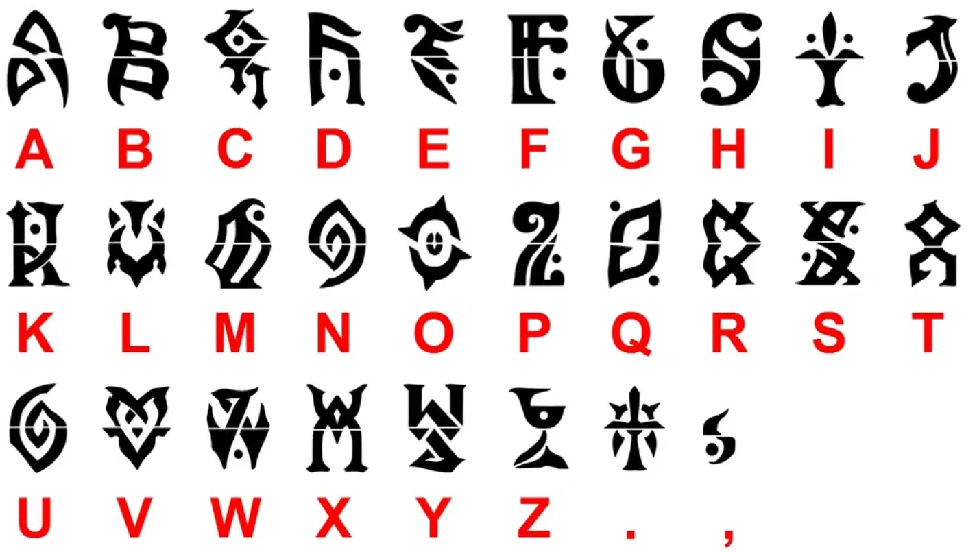 It is Khaenri'ah language. Do you understand it? Genshin Impact | HoYoLAB