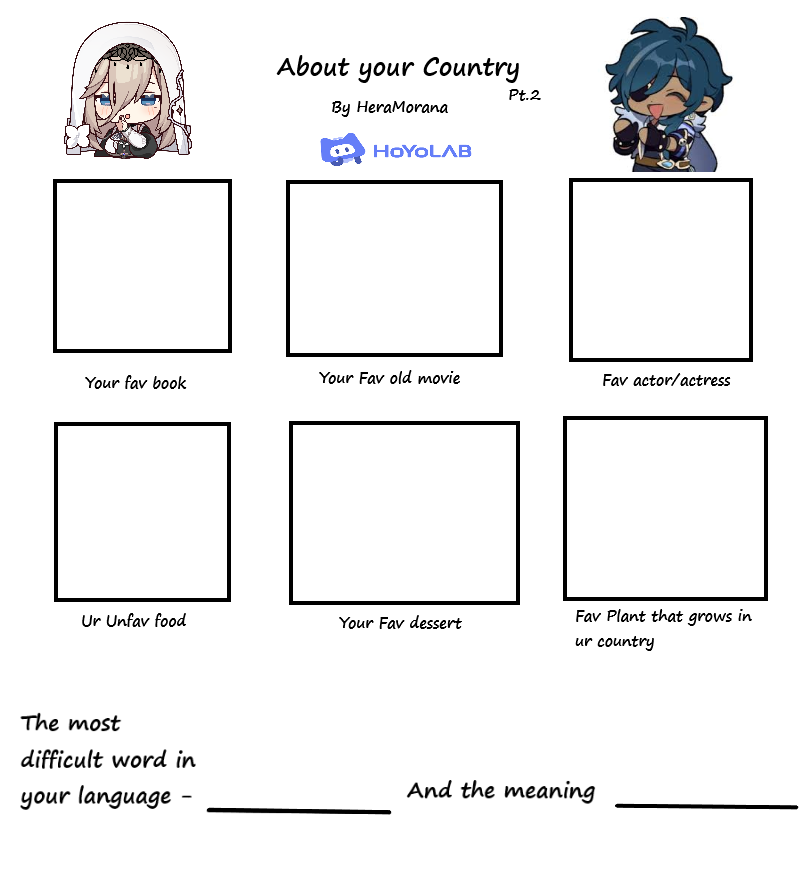 About Your Country - Template by me Part 2 | HoYoLAB