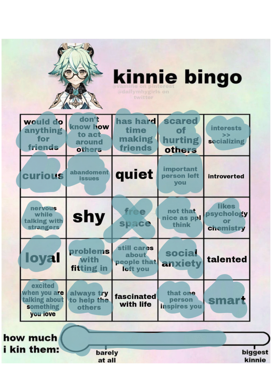 Kinnie Bingos - Kojou Sara, Scaramouche, Fischl, Sucrose and Heizou ...