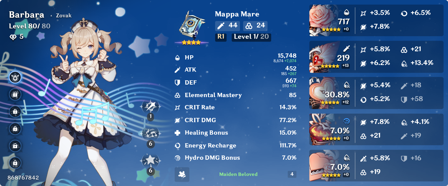 build barbara Genshin Impact | HoYoLAB