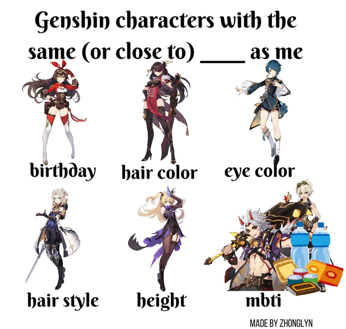 um…okay…? Genshin Impact | HoYoLAB