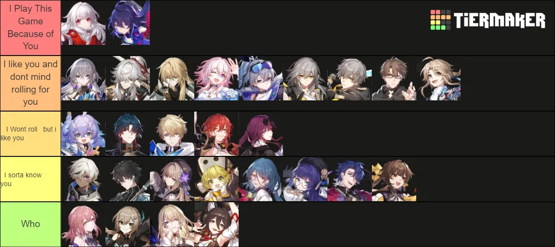 my ranking of which HSR char I want Honkai: Star Rail | HoYoLAB